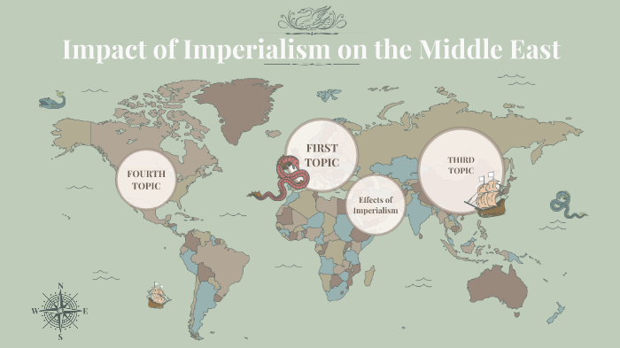 Impact of Imperialism on the Middle East by Jasmine Perez on Prezi