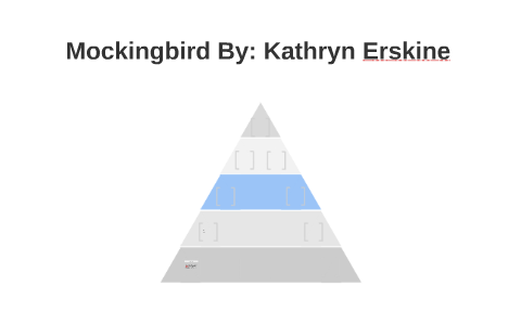 Mockingbird By: Kathryn Erskine by Kate Jensen on Prezi