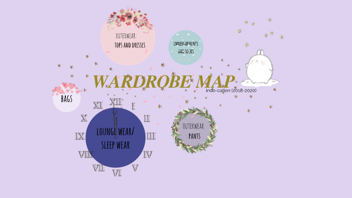 wardrobe map by fatimah barokah on Prezi
