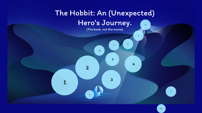 The Hobbit: Hero's Journey by caleb harold on Prezi