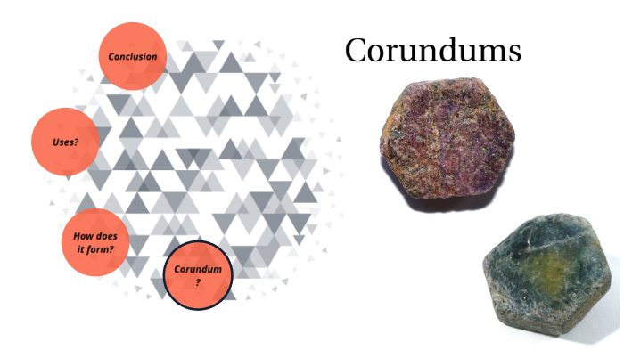 Corundums by Alexandre Reffas on Prezi