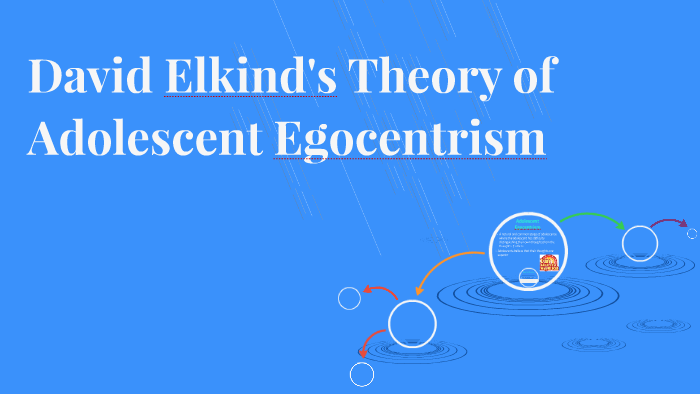 David Elkind's Theory of Adolescent Egocentrism by Mohnish Rao on Prezi
