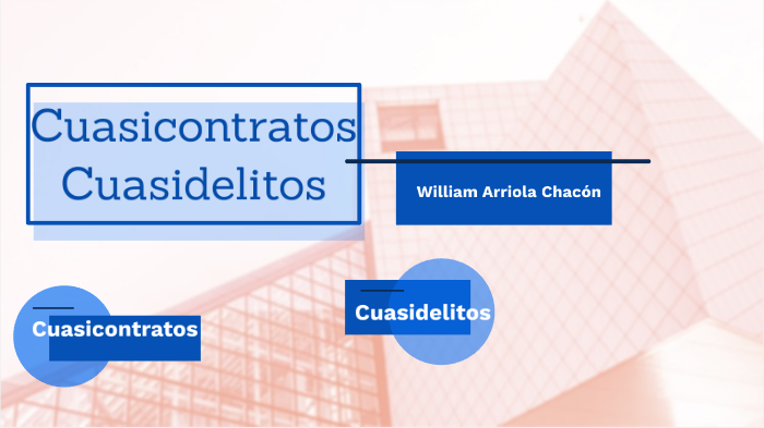 Cuasicontratos y Cuasidelitos by Willy Arriola on Prezi
