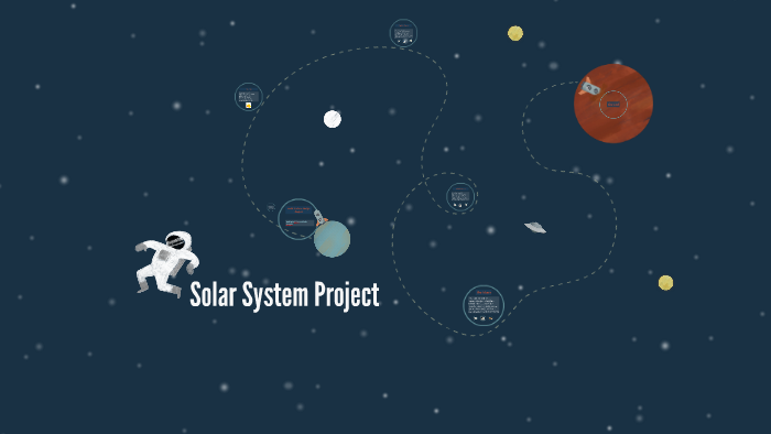 Solar System Design Project by julia burnell on Prezi