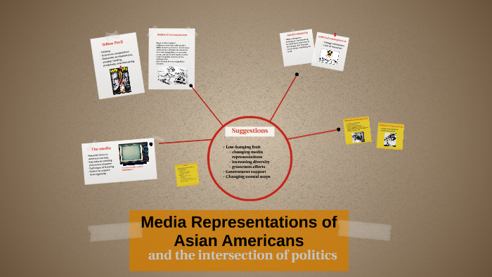 Media Representations of Asian Americans by Andrea Reiner on Prezi