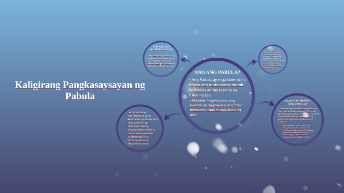 ANO ANG PABULA? by Adriaen Rayos on Prezi