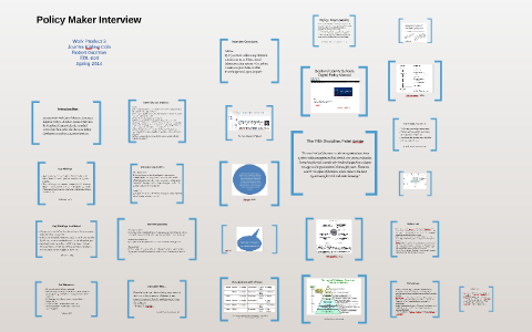 Policy Maker Interview by on Prezi
