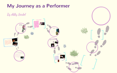 Performing Arts Portfolio by Abby Seidel on Prezi