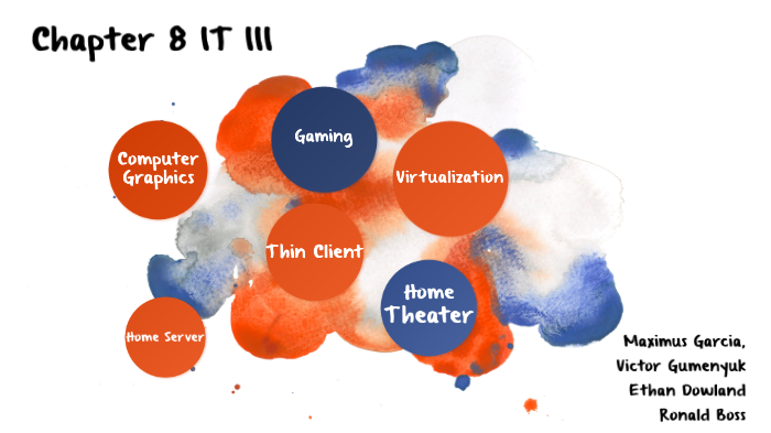 Chapter 8 Graphic Organizer by Maximus Garcia [STUDENT] on Prezi