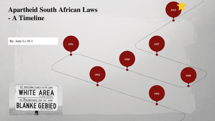 Apartheid South African Laws - A Timeline by Jane Li on Prezi