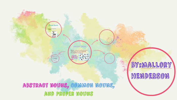 abstract nouns by Kelly Hulsey on Prezi