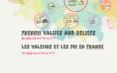 French values and beliefs by Tan Li on Prezi
