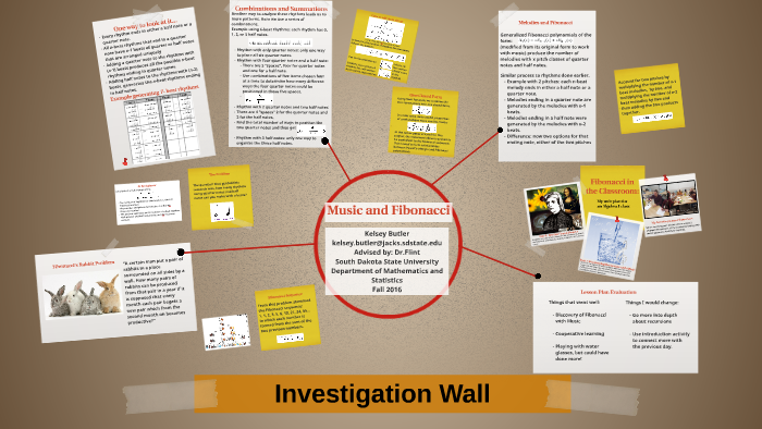 Investigation Wall: by Kelsey Butler on Prezi