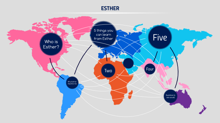 ESTHER/ Bible Project by Loren Kim on Prezi