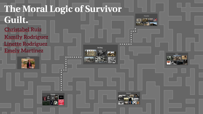 The Moral Logic of Survivor Guilt. by Emely Martinez on Prezi