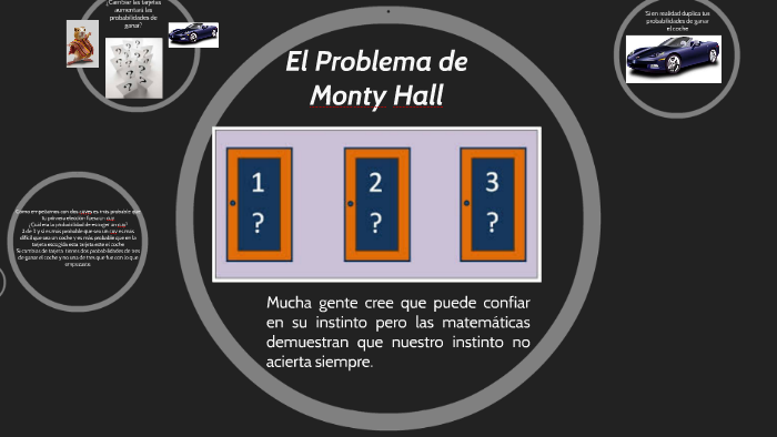 El Problema de Monty Hall by Abby Chávez on Prezi