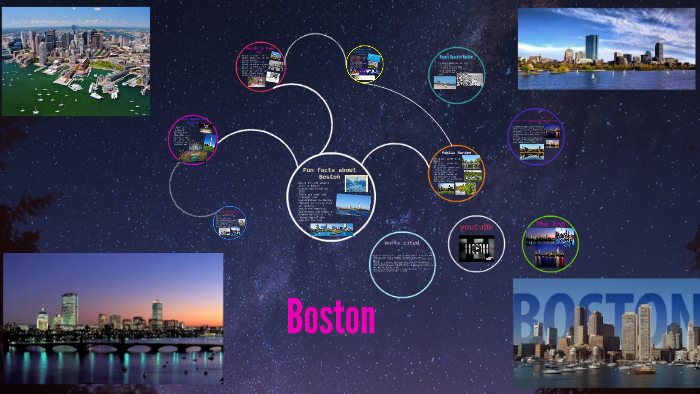 Fun facts about Boston by nancy ruiz on Prezi