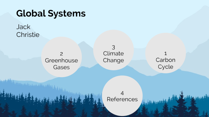 Global Systems by HenrytheStingray on Prezi