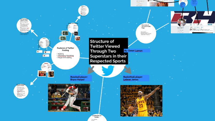 Structure of Twitter Viewed Through by Owen Lamon on Prezi