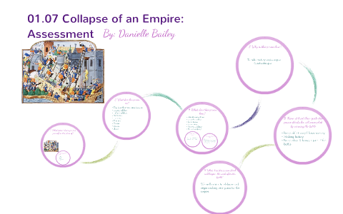 01.07 Collapse of an Empire: Assessment by Danielle Bailey on Prezi