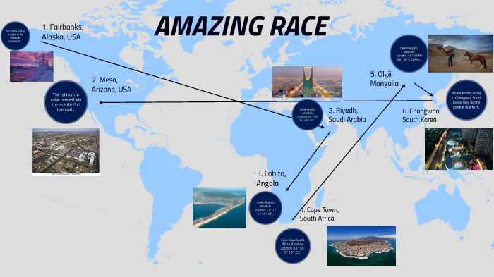 The Amazing Race by Christopher Daniel on Prezi
