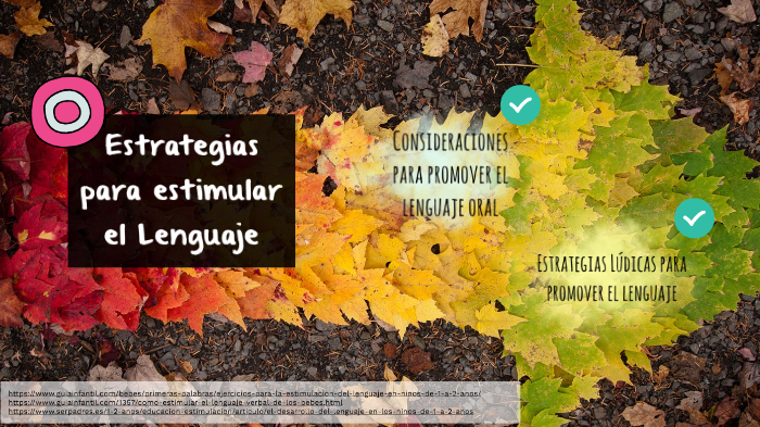 Estrategias para promover el lenguaje by Rafaela Caro on Prezi