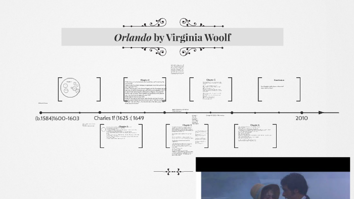 Orlando by Virginia Woolf by Tegan Zimmerman on Prezi