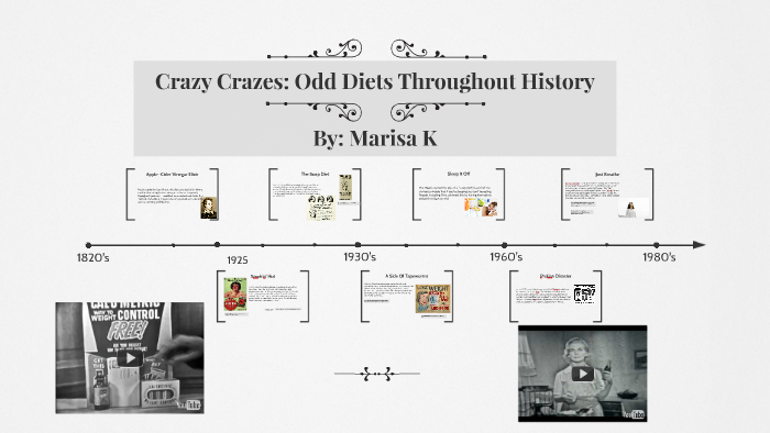 Crazy Crazes: Odd Diets Throughout History by Marisa KR on Prezi
