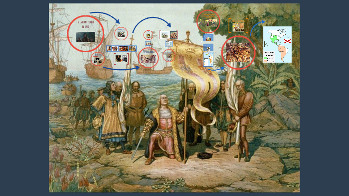 Encuentro entre europeo e indigena by Alvaro Lorca Carcamo on Prezi