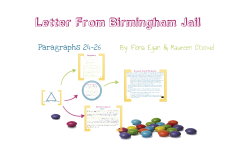 Letter From Birmingham Jail Pg 24-26 by Fiona E on Prezi