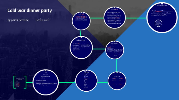 Cold war dinner party by Jason serrano on Prezi