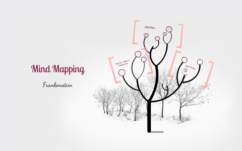 Frankenstein Mind Map by Samantha Neal on Prezi