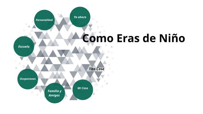 Como Eras de Nino by Seth Case on Prezi