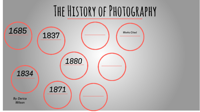 The History of Photography by Derica Wilson on Prezi