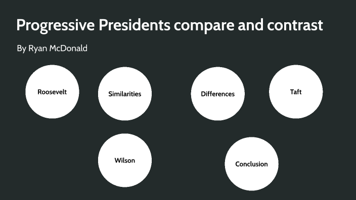 Progressive presidents compare and contrast by Ryan McDonald on Prezi