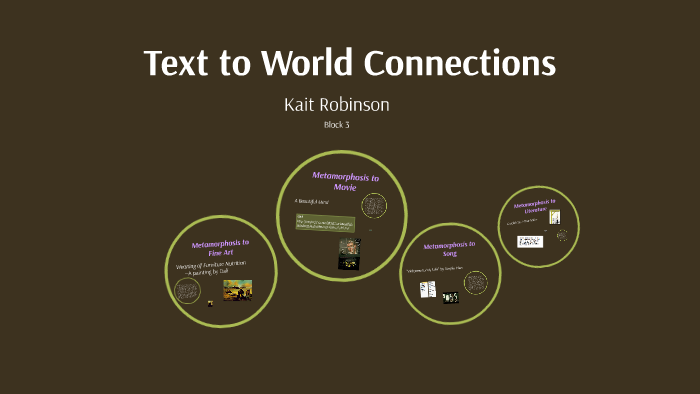 Text to World Connections by Kait Robinson on Prezi