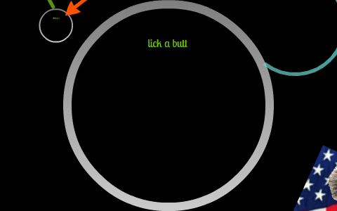 the wonderful chart of awesomeness by ralphwaldo picklechips on Prezi