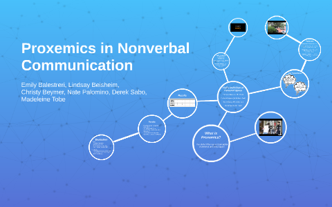Proxemics in Nonverbal Communication by Lindsay Beisheim on Prezi