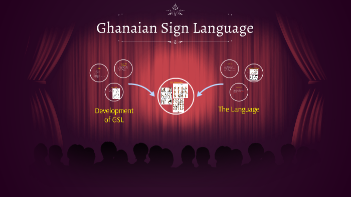 Ghanaian Sign Language by Amanda Strothers on Prezi