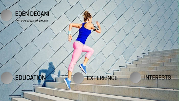 eden degani resume by eden degani on Prezi