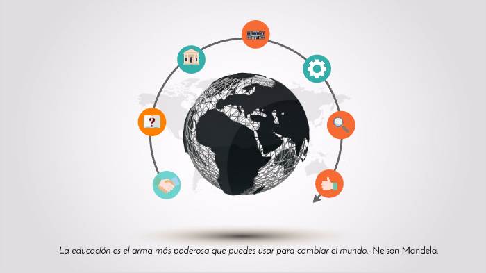 Fundamentos Filosóficos De La Educación By Midolyz Maldonado On Prezi