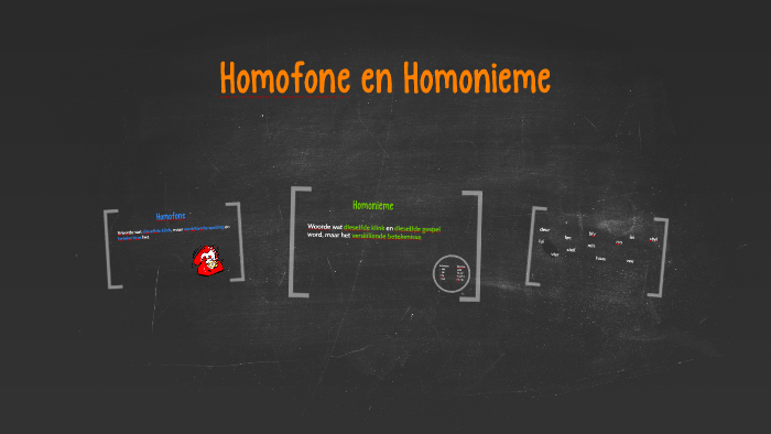 Homofone en Homonieme by Marli Stegmann on Prezi