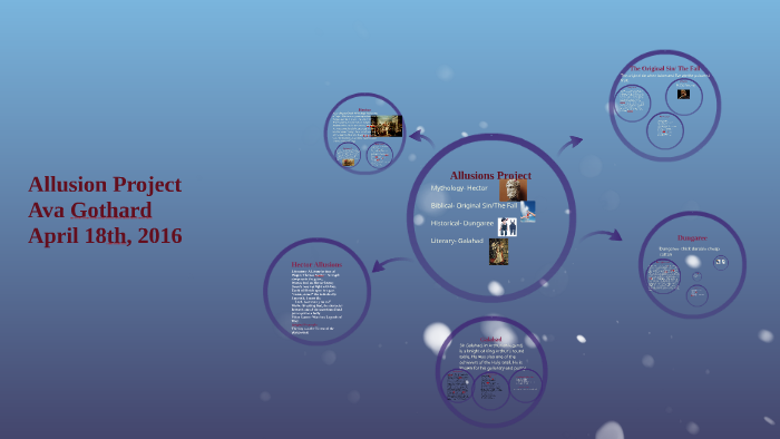 Allusions Project by Ava Gothard on Prezi