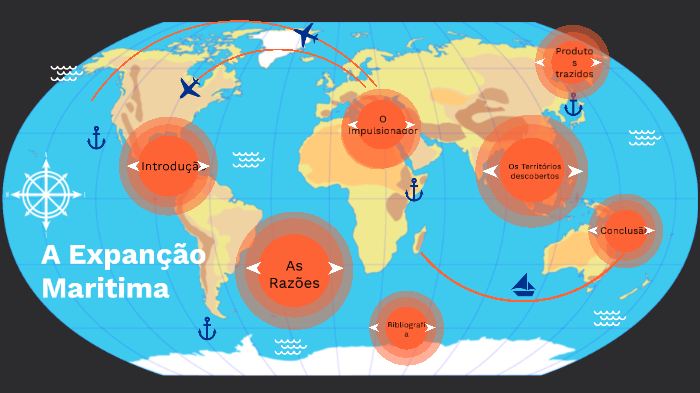A Expansão Maritima Portuguesa by Francisco Cardoso on Prezi