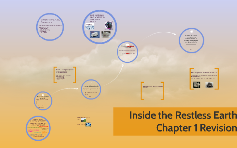 Inside the Restless Earth Chapter 1 Revision by Abby Teach on Prezi