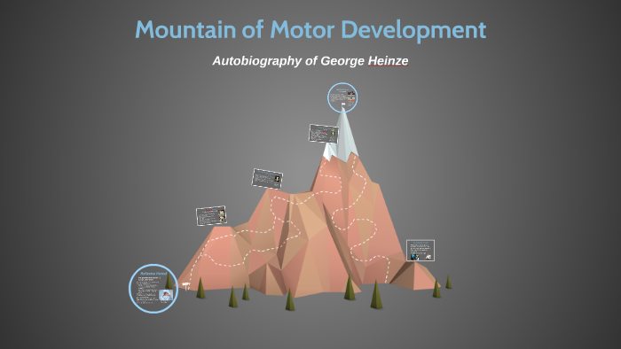 Mountain of Motor Development by George Heinze on Prezi