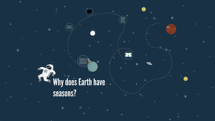 Why does Earth have seasons? by Annie B on Prezi