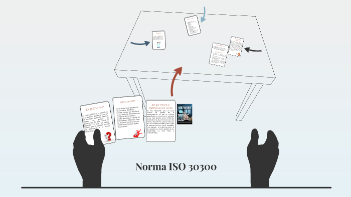 Norma ISO 30300 by Valentina Echeverry on Prezi
