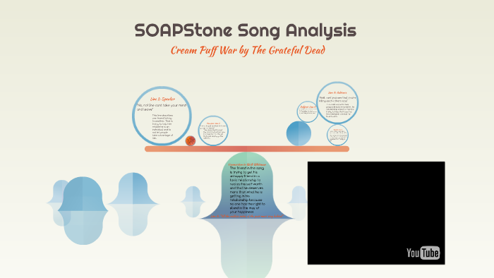 SOAPStone Song Analysis by Jaeger villalba on Prezi