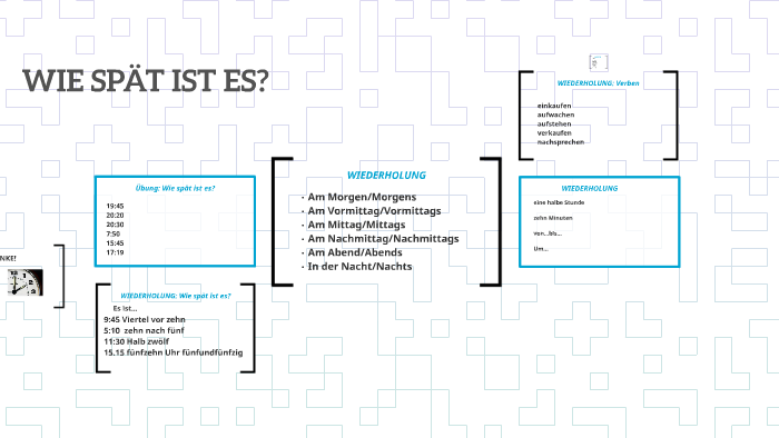 WIE SPÄT IST ES? by Maria Rozanova on Prezi